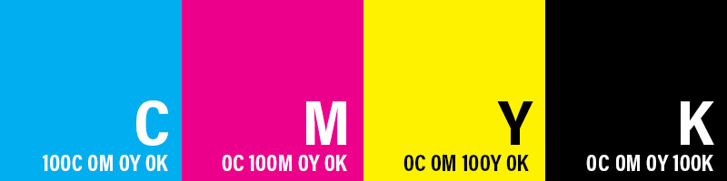 What Is CMYK And Why Is It Used For Printing 